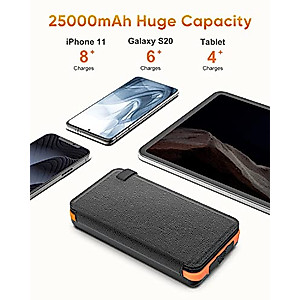 Tranmix Solar Charger 25000mAh, Portable Solar Phone Charger with 4 Solar Panels, High Capacity Solar Power Bank External Battery Pack for Smart Phones, Tablets and Hiking, Camping