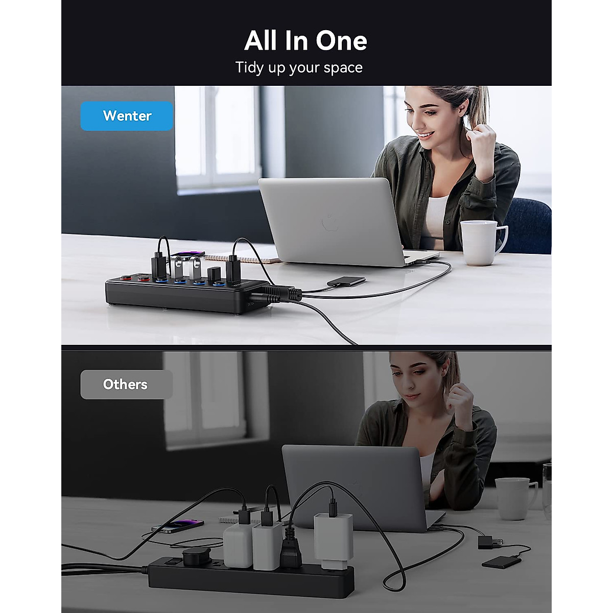 Powered USB Hub, Wenter 6-Port USB 3.0 Hub Splitter (4 USB 3.0 Data Ports + 2 QC 3.0 Fast Charging Ports) with Individual LED On/Off Switches, USB Hub 3.0 Powered with 36W AC Adapter for Mac, PC