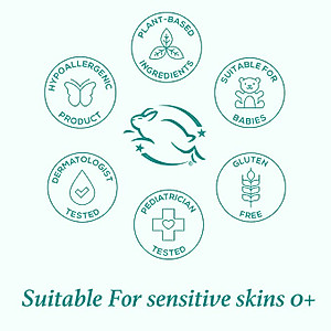 Boiess Colognes For Moms, Babies & Kids | Natural Eau de Cologne | White Blossom, Lavanda & Poppymint | Clean & Fresh Scent | Fragrance For Soft & Sensitive Skin | Pack of 3(100ml x 3)