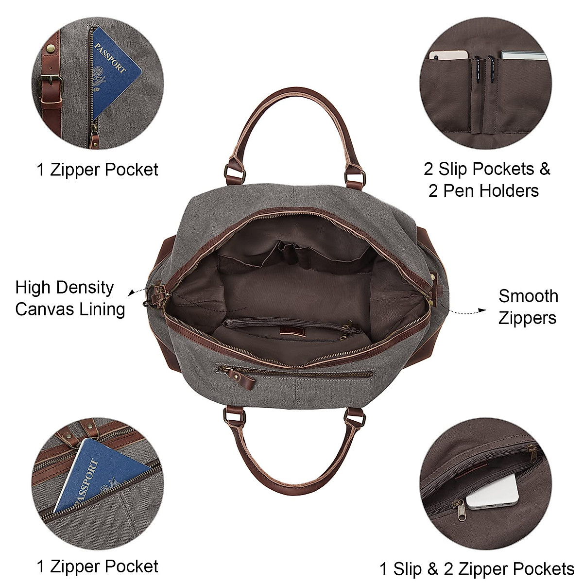 S-ZONE Oversized Leather Canvas Duffel Shoulder Weekender Mens Overnight Bag