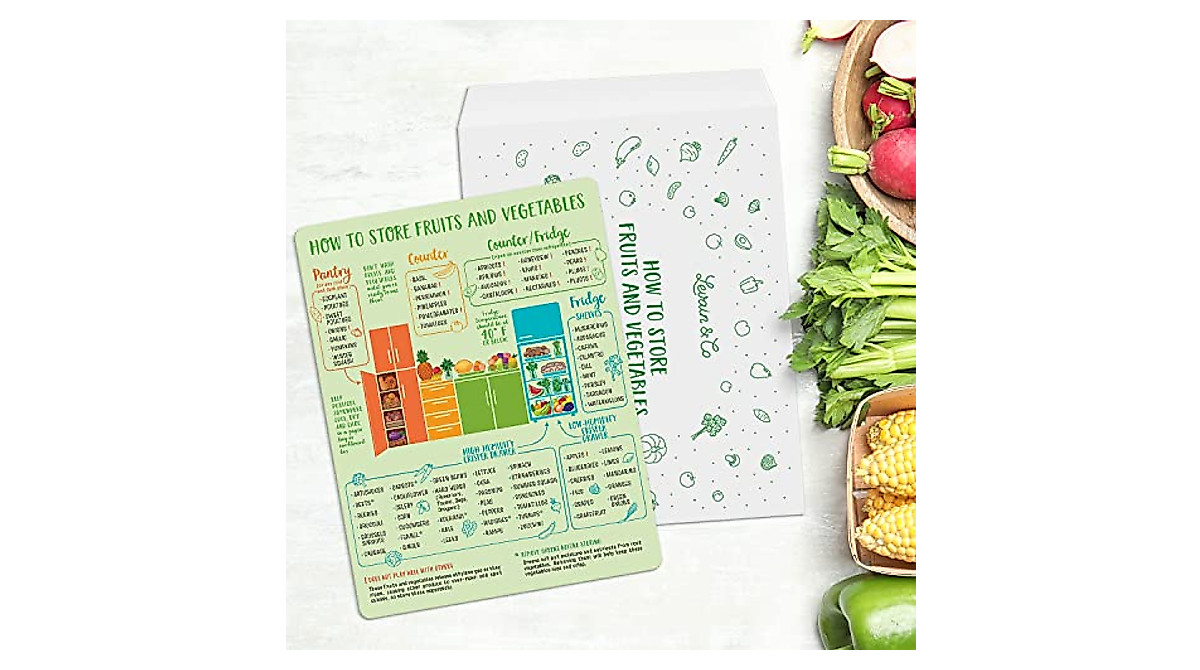 Levain & Co Produce Storage Magnet - Keep Fruits & Vegetables Fresh