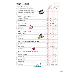 Piano Adventures - Lesson Book - Level 1