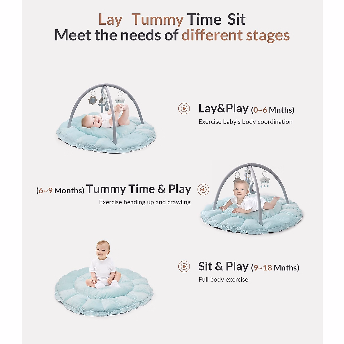 Baby Gyms & Playmats, 5 in 1 Thick & Plush Play Mat Activity Gym for Babies, 51” Baby Mat for Floor Tummy Time, Motor Skills & Sensory Development Mat With 5 Toys for Newborn Boy Girl 0 3 6 12 Months