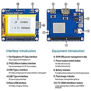 Lithium Battery Pack Expansion Board for Raspberry Pi, Lithium Battery Pack Expansion Board Power Supply with SW6106 Mobile Power chip, Supports Two-Way Fast Charging