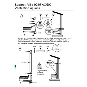 Separett Villa 9215 AC/DC 12V Urine Diverting High Capacity Waterless Composting Toilet