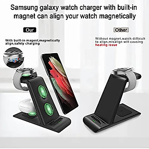Upgraded Wireless Charging Station Compatible for Samsung Wireless Charger Magnet Galaxy Watch 5 Pro/4/3 Active 2/1 Galaxy S23/22/S21/S20/S10/e/Note 20/10/9/Z Flip 4/3 Fold 4/3 Galaxy Buds2 Pro/Live