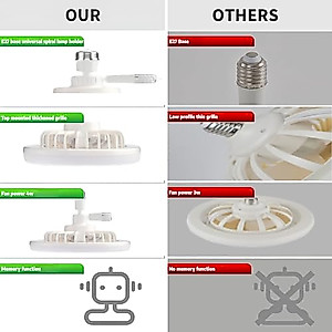 Socket Fan Light, Socket Fan Ceiling Fan with Light and Remote, LED Light Bulb Fan, Screw in Ceiling Fan in Light Socket, Quiet Ceiling Fan for Kitchen Bathroom Store Room Garage (White) (White)