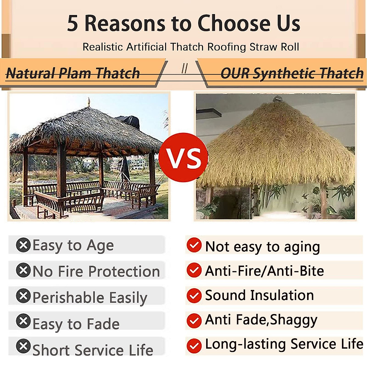 Mexican Straw Roof Thatch, Synthetic Thatch Roofing , Artificial Palm Thatch Rolls Duck Blind Grass Thatch Roofing for Tiki Bar Decorations, Palm Palapa Straw Thatch Roof for Fence Party ( Size : 39.4