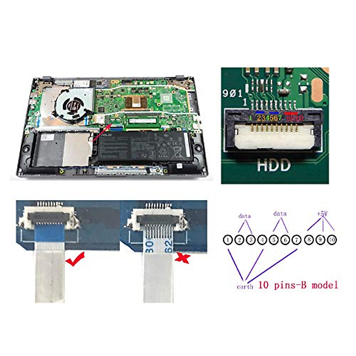 JUTOSHUR 2.5inch HDD/SSD Hard Drive Cable Connector Compatible with ASUS VivoBook 14 15 S14 S15 (10 PINs-B for X409 X509 F515 X515)