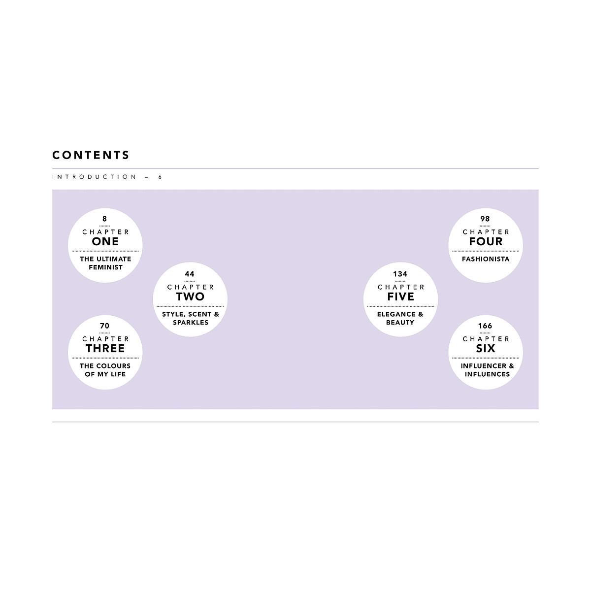 The Little Guide to Christian Dior: Style to Live By (Little Books of Fashion)