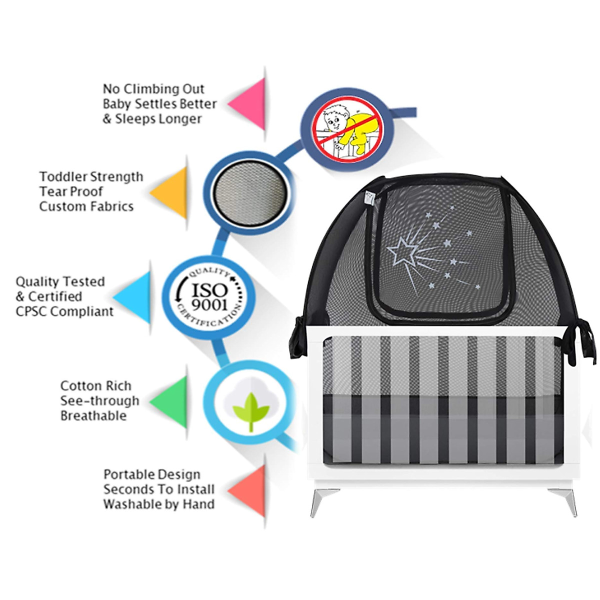 Aussie Cot Net - Baby Crib Tent and Travel Crib Tent to Keep Baby from Climbing Out - Premium Net Cover - See Through Crib Netting - Nursery Mosquito Net Tent