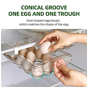 URORU Fridge Drawer Organizer, Unique Design Pull Out Egg Holder For Eefrigerator, Fridge Drawer For 15 Eggs, Egg Container Fit for Refrigerator with Shelf Under 0.6", Clear Acrylic Egg Storage Box…