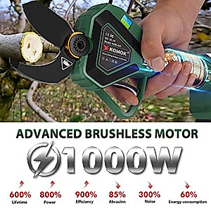 KOMOK Electric Pruning Shears, Professional Cordless Electric Pruners Battery Powered Tree Branch Cutter with 2 Rechargeable 2 Ah Lithium Batteries, 1.65" (42mm) Cutting Diameter 8-10 Working Hours
