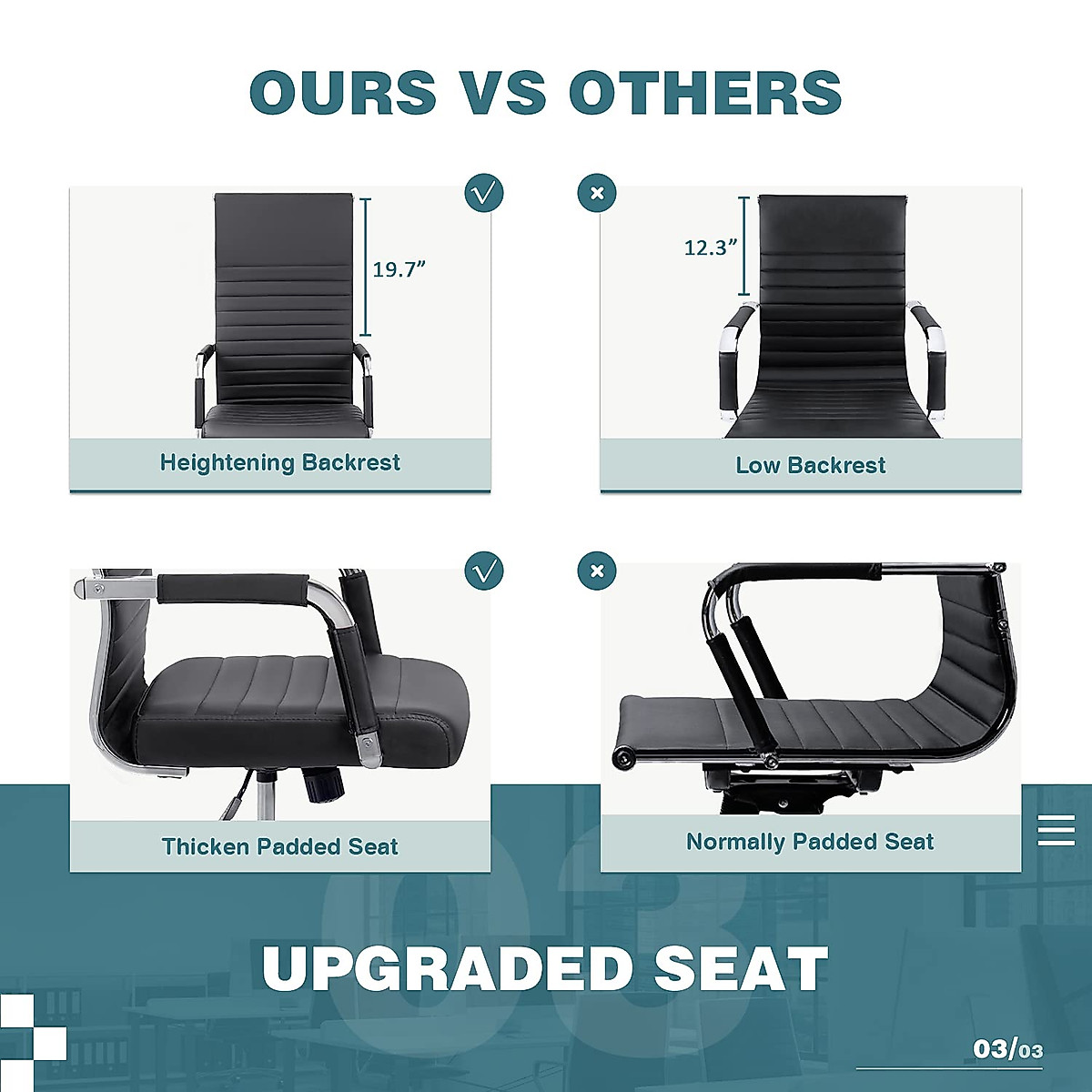 VICTONE Ribbed Office Chair High Back PU Leather Executive Conference Chair Adjustable Swivel Chair (Black)