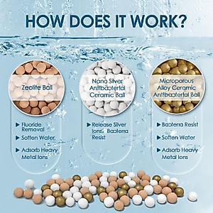 20x B@CTER|OSTAT|C Humidifier Cleaner Compatible with Most Humidifiers Replacement for Ultrasonic Humidifier Demineralization Cartridge Tank Cleaning Fish Drop Ball Filter