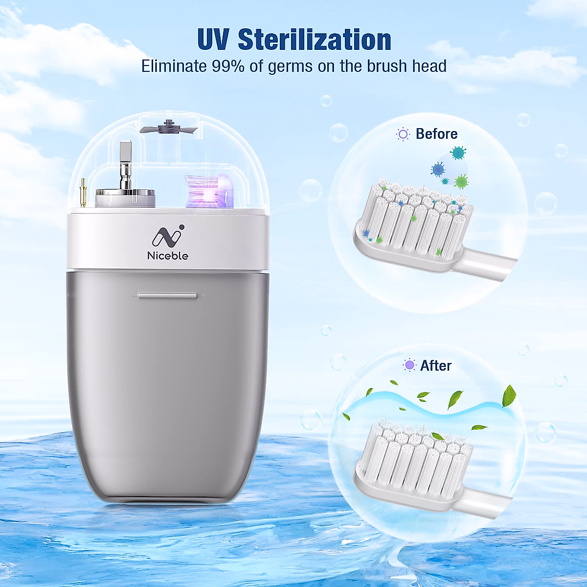 Niceble Electric Toothbrush with Drying Function, Portable Sonic Toothbrush Equipped with Travel Case & Mouthwash Cup, Rechargeable Power Toothbrush with 4 Modes & 4 Brush Heads for Adults