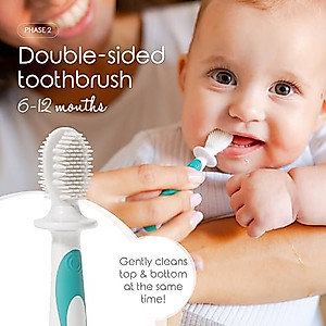 Cherish Baby Care Award-Winning Baby Toothbrush Set (3-24 months) - Baby Finger Toothbrush, Training Toothbrush & Toddler Toothbrush - BPA-Free Infant Toothbrush Set, Baby First Toothbrush Set (Teal)