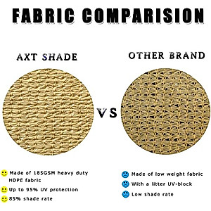 AXT SHADE Rectangle Sun Shade Sail, 8' x 12' Sand Sunshades Sails Patio Cover Canopy Shades for Outdoor Activity