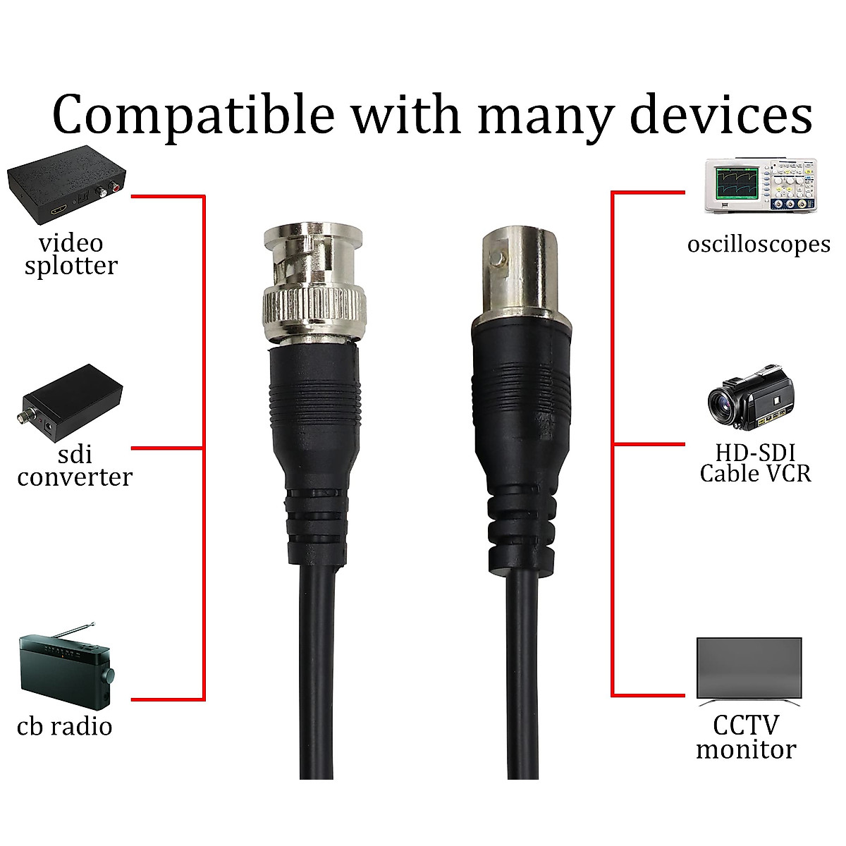 HCFeng BNC Male to Dual BNC Female Adapter Cable BNC RG-58/U Grade Coaxial Y Splitter Cable BNC Female to DIN (75Ohm) RG59 Video Adapter Cable for Security Camera CCTV Systems[2pack/1.3ft]