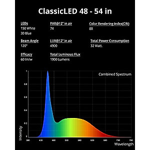 NICREW ClassicLED Aquarium Light, Fish Tank Light with Extendable Brackets, 48-Inch, 32 Watts