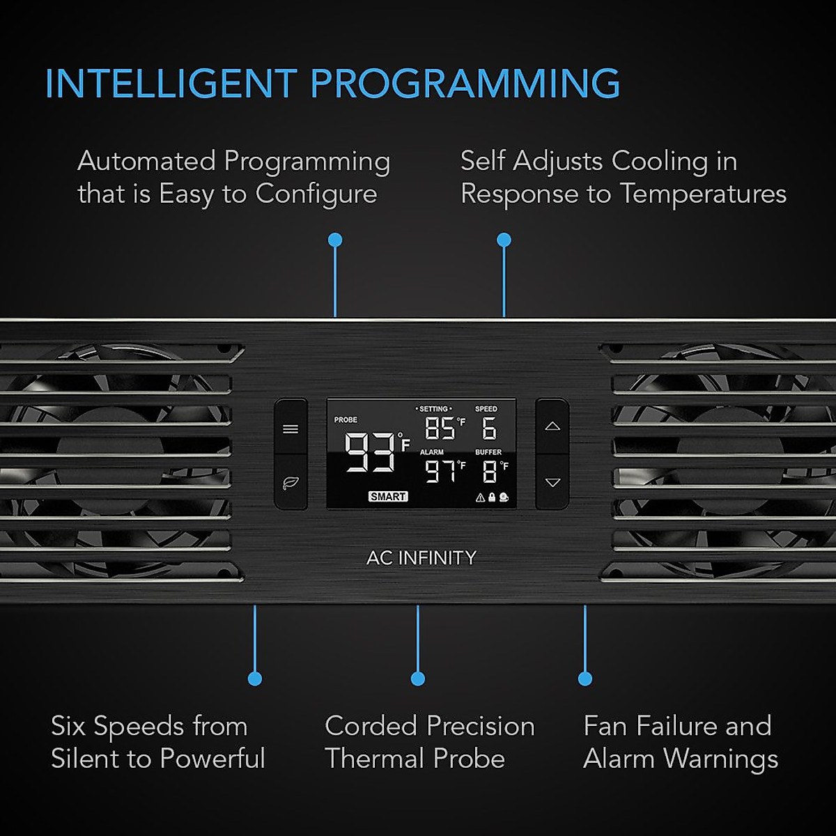 AC Infinity CLOUDPLATE T7, Rack Mount Fan Panel 2U, Exhaust Airflow, for Cooling AV, Home Theater, Network 19” Racks