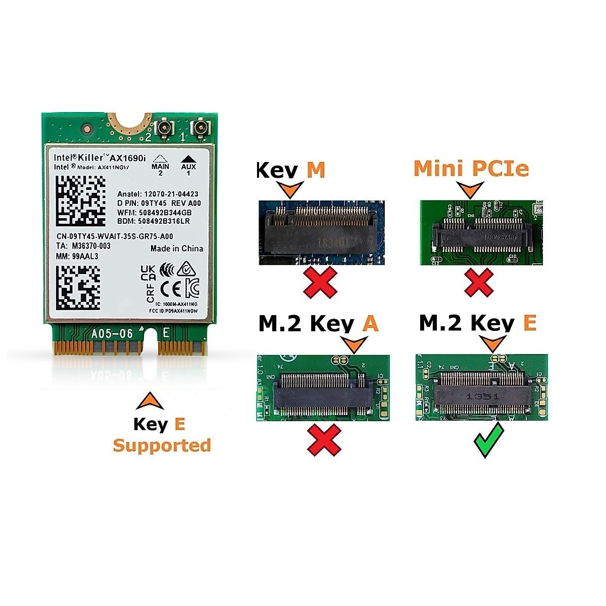HighZer0 Electronics AX1690i Killer Series Upgraded WiFi 6E Adapter | Gaming WiFi Adapter | CNVio2 M.2 Wifi Card | 3.0 Gbps WiFi for PC | Bluetooth 5.3 Support | Requires Intel 12th+ Gen CPU (AX1690i)