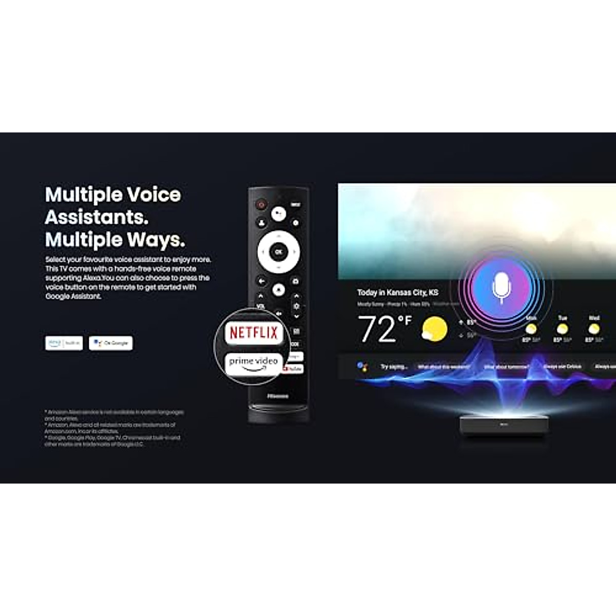 Hisense PL1 Ultra Short Throw Home Theater Smart Projector, 80"-120", 4K UHD, Dolby Vision & Atmos, HDR10, Google TV, Netflix, 2200 ANSI Lumens