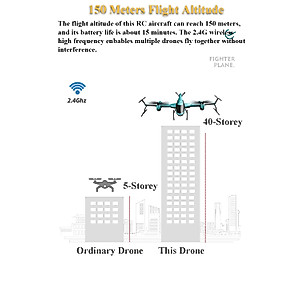 NEXTAKE Remote Control Drone, Foldable RC Aircraft 2 Motors RC Fighter 6 Channel RC Plane 2.4GHz RC Helicopter UAV for Beginner with 4K HD Camera, Modular Battery (Blue-with 4K HD Camera)