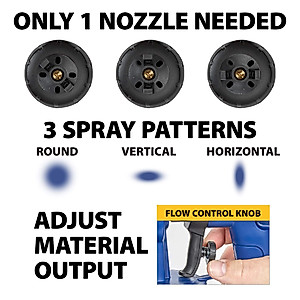 HomeRight C800766, C900076 Finish Max Paint Sprayer HVLP Electric Spray Gun, 1 Nozzle Sprays All, Superior Brass Tip, 3 Spray Patterns