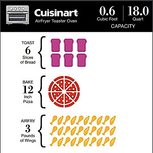 Air Fryer + Convection Toaster Oven by Cuisinart, 7-1 Oven with Bake, Grill, Broil & Warm Options, Stainless Steel, TOA-60