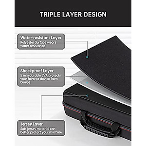 ieGeek 16.9 inch Black Portable DVD Player and 14.1-17.5 inch Carrying Travel Case