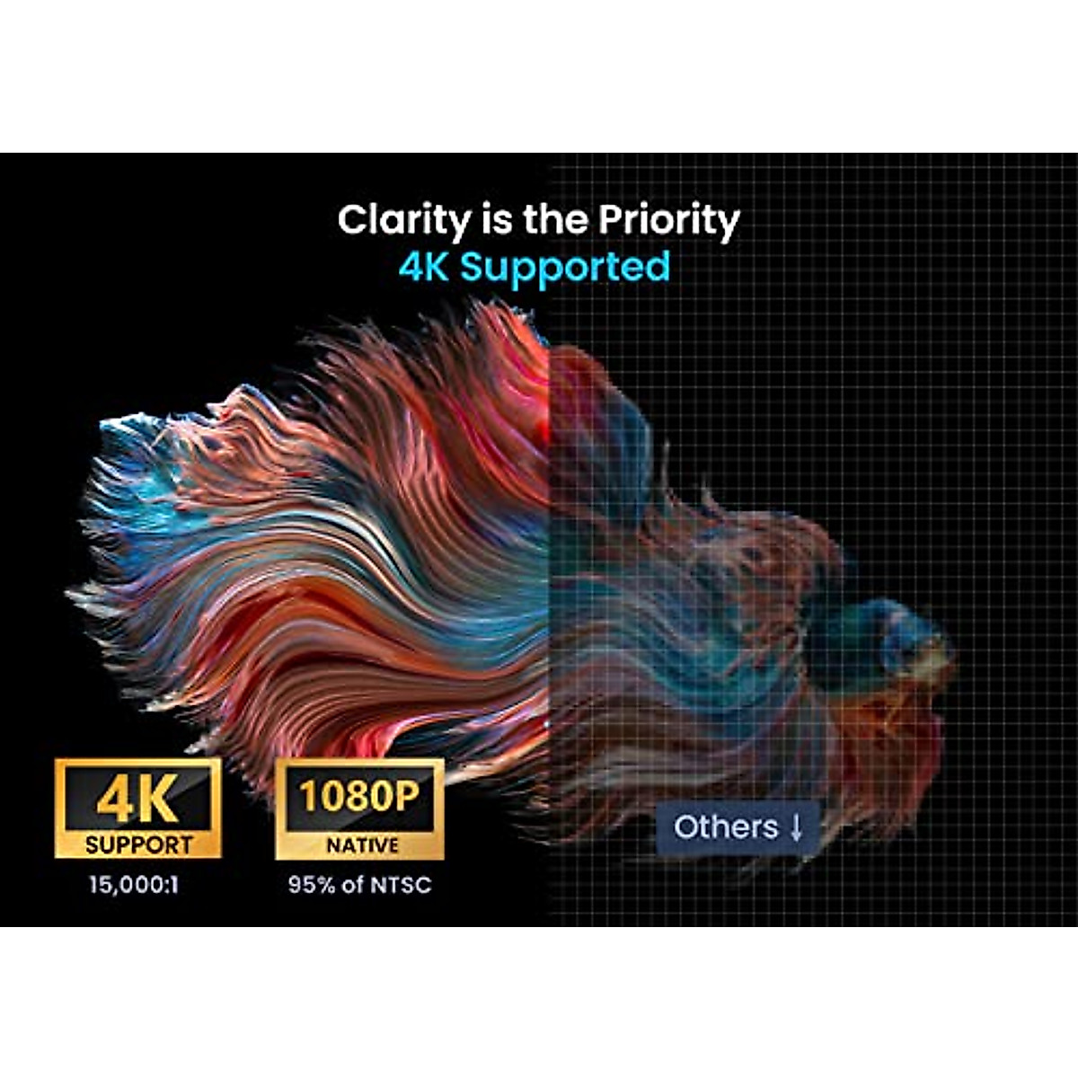 Projector with 5G WiFi and Bluetooth 5.1, ACROJOY Native 1080P Mini Projector 4K Support with 120" Screen & 400" Display, Outdoor Movie Home Theater LED LCD Projector Compatible with TV Stick/HDMI/USB