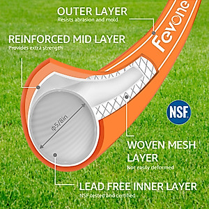 Fevone 6 ft Garden Hose, 2-Year Warranty Offered by Manufacturer, Hose Reel Leader Hose, Hybrid Polymer, Kink Resistance, 3/4" GHT Aluminum Fittings, 5/8" ID, 600 PSI, Drinking Water Safe (GH9)