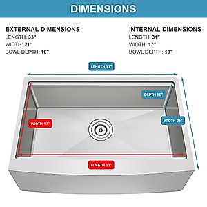 JoviPrime 33 Inch Undermount Workstation Farmhouse Kitchen Sink 304 Stainless Steel 16 Gauge Apron Front Spacious Single Bowl Deep Farm Style Sinks with Ledge & Accessories 33" x 21" x 10"