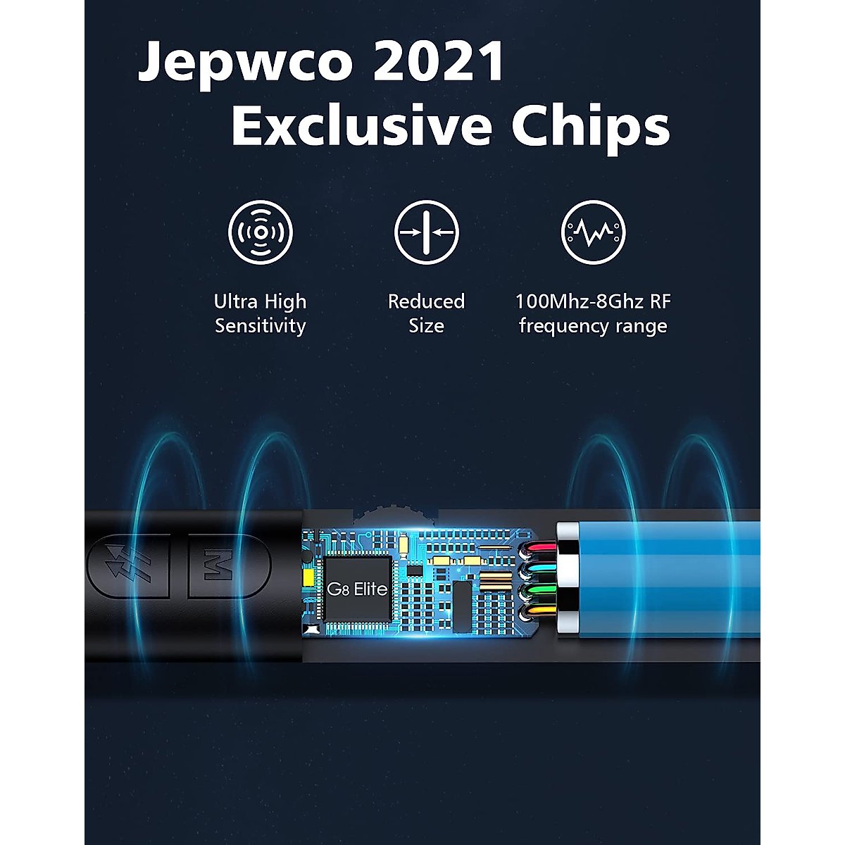 JEPWCO G8 Elite Portable Wireless Camera Detectors with 12 Levels Sensitivity, 720p, Bug Detector for Wireless Audio Bug Camera, 4 Professional Modes, Home Office Travel
