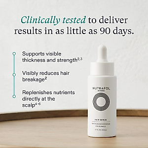 Nutrafol Women's Hair Serum, Safe for Hair Extensions and Hair Color, Supports Visibly Thicker and Stronger Hair, Vegan, Lightweight and Fast-Absorbing - 1.7 Fl Oz, Pack of 2