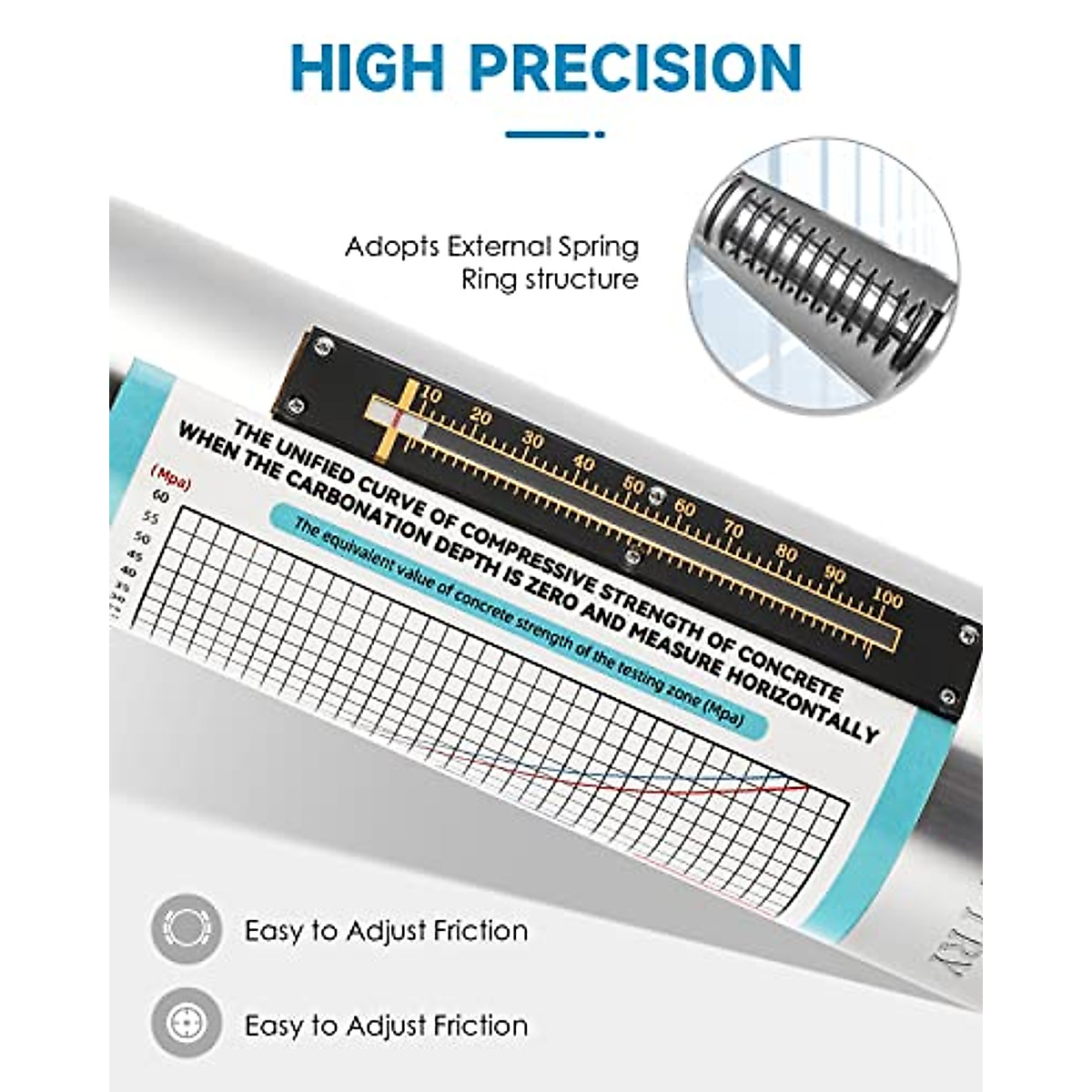NEWTRY Concrete Rebound Hammer, Tester Portable Resiliometer Test, 10-60Mpa 1450-8702psi with User’s Guide in English Text & Video