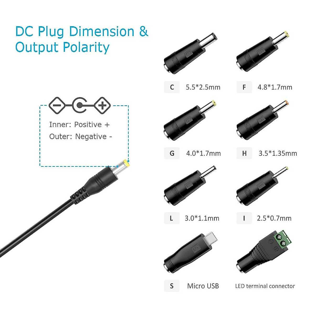 Belker 5V 2A 1.5A 1A AC Adapter Wall Charger Power Adapter Supply for TV Box Tablet Router More 5V Devices