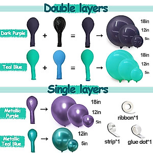 Purple Teal Balloon Garland Double Stuffed Dark Purple Blue Turquoise Green Metallic Latex Balloons Lavender Lilac Mermaid Balloon Arch Kit For Birthday Wedding Bridal Baby Shower Party Decoration