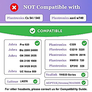 Ear Cushions for Plantronics Headset Earpads Replacement Foam Ear Pad Designed for Plantronics HW251N HW261N HW510 HW520 Blackwire C320 3210 3220 3320 Jabra PRO 920 Biz 2300 GN2000 Headphones (4 Pack)