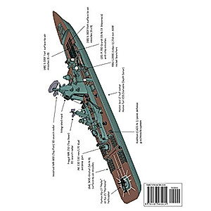Russia Surface Warships: 2019 - 2020