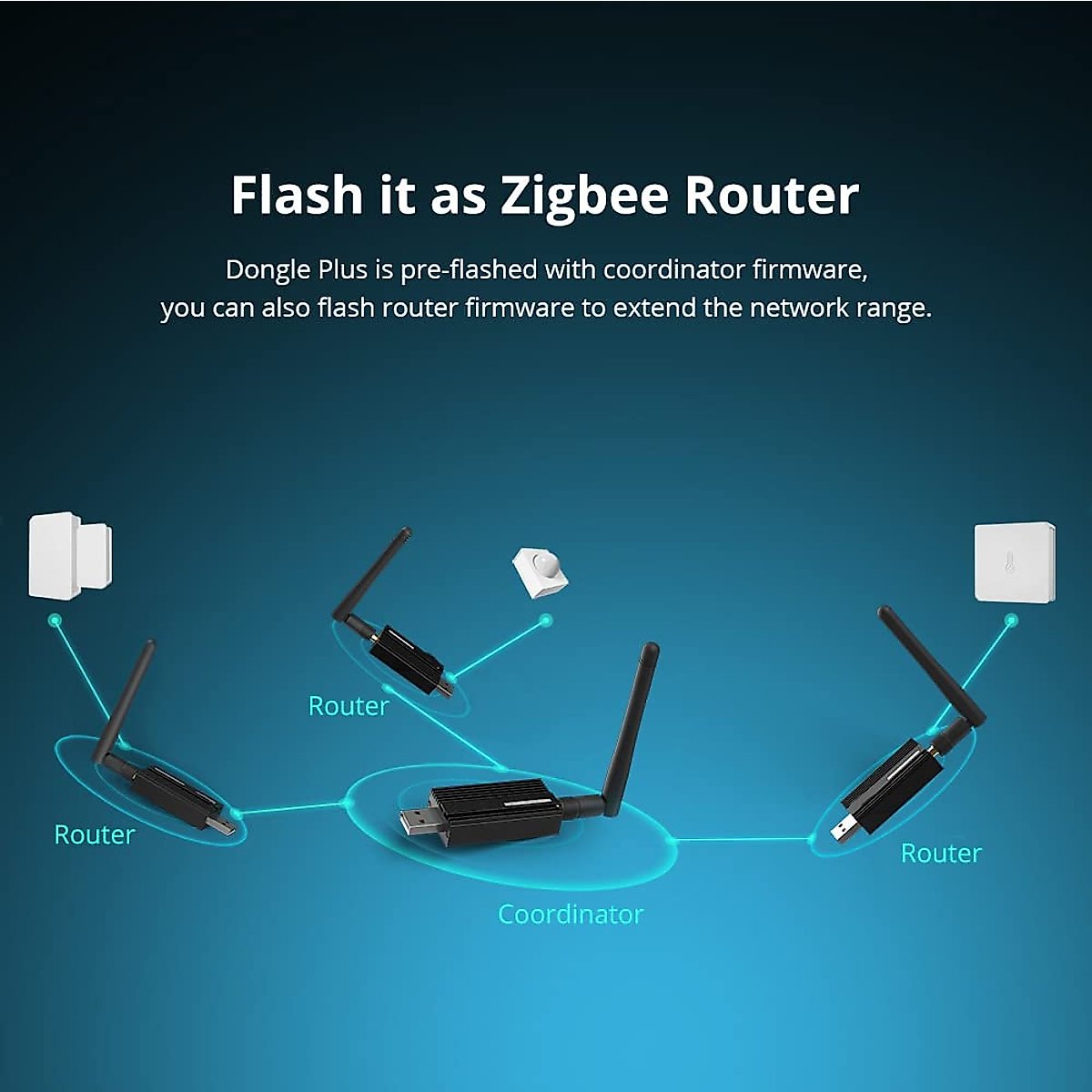 Smilewolf Zigbee 3.0 USB Dongle Plus Gateway，Wireless Zigbee 3.0 USB Adapter,Universal Zigbee Gateway Adapter with Antenna,for Home Assistant,Open HAB,etc (ZBDongle-E)