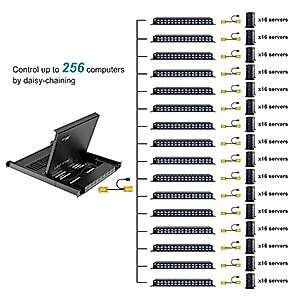 MT-VIKI 16 Port KVM VGA Switch w/17'' LCD Monitor, 1U Rack Mount KVM Monitor Switch,1280x1024@60Hz Support OSD/Hotkey/Button Switching, + 16 KVM Cables, Fit 1U 19'' Rack