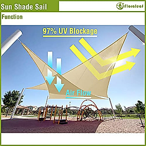 FLORALEAF Sun Shade Sail Right Triangle Permeable Canopy Awning for Patio Backyard Lawn Garden Outdoor Activities, Beige, 8'x8'x11.3'