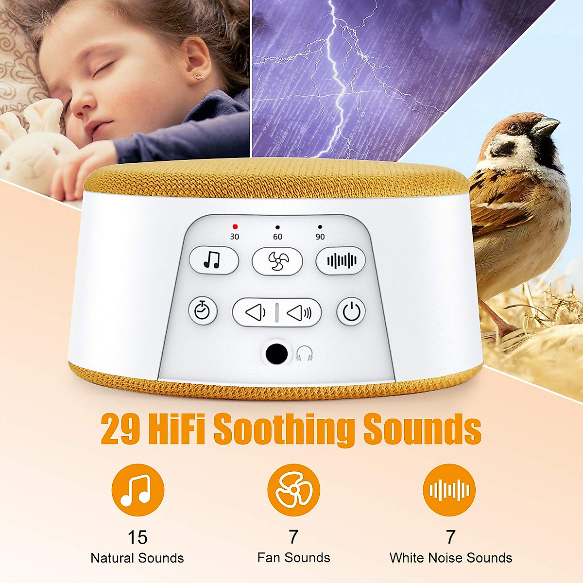 UNEGROUP White Noise Machine, 29 HiFi Soothing Nature Sounds, Timer, Volume Control, Sleep Sound Therapy for Baby & Adults