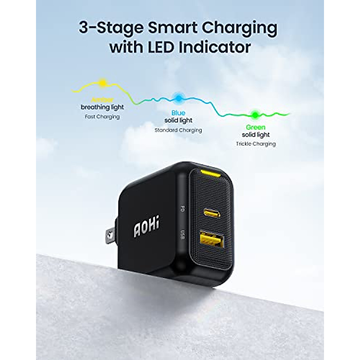 65W USB C Charger, AOHI 2 Ports 67W USB C GaN Charger Power Adapter, PPS Foldable Compact PD Fast Wall Charger with 4ft USB-C Display Cable for MacBook Pro/Air, iPhone 14, iPad Pro,Galaxy, Steam Deck