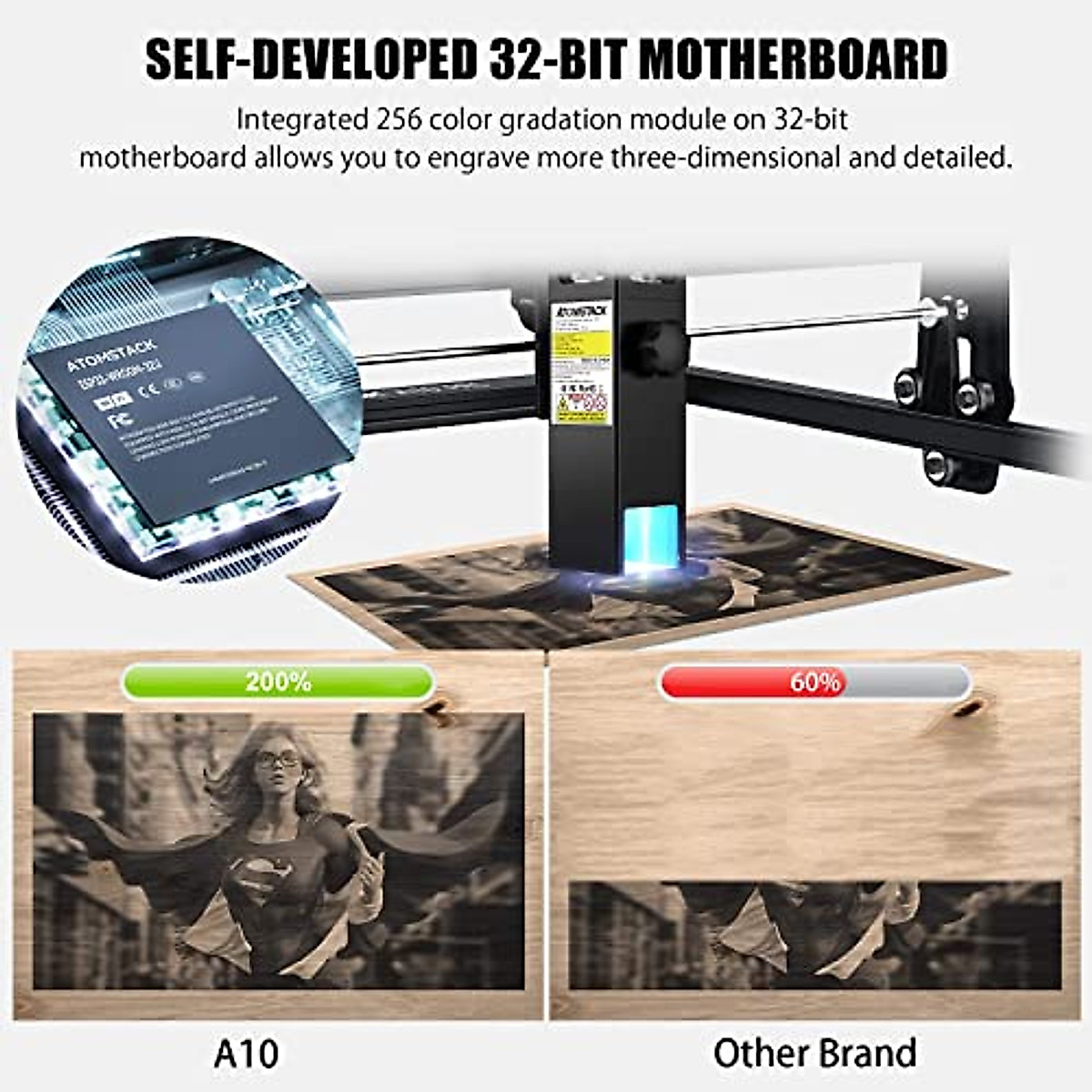 ATOMSTACK Laser Engraver 60W, A10 Laser Engraving Cutting Machine, 10W Laser Power, Compatible with Control Terminal, DIY Engraver Tool for Metal/Glass/Wood, Engraving Accuracy 0.01mm, Area(17"x16")