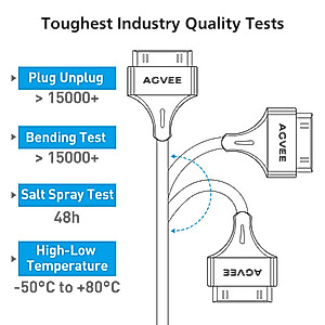 AGVEE [3 Pack 10ft for Old iPhone 4/4S iPad 1/2/3 iPod Charger Cable, 30 Pin Heavy Duty Fast Unbreakable Nylon Braided Slim Metal Shell Long Charging Data Sync Cord with Leather Ties, Red