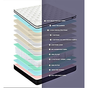 Xiconbao Twin Size Mattress - 12 Inch Hybrid Mattress in a Box, Gel Memory Foam, Motion Isolation, Pressure Relief, Edge Support, Pocket Springs, Medium Firm (Twin)