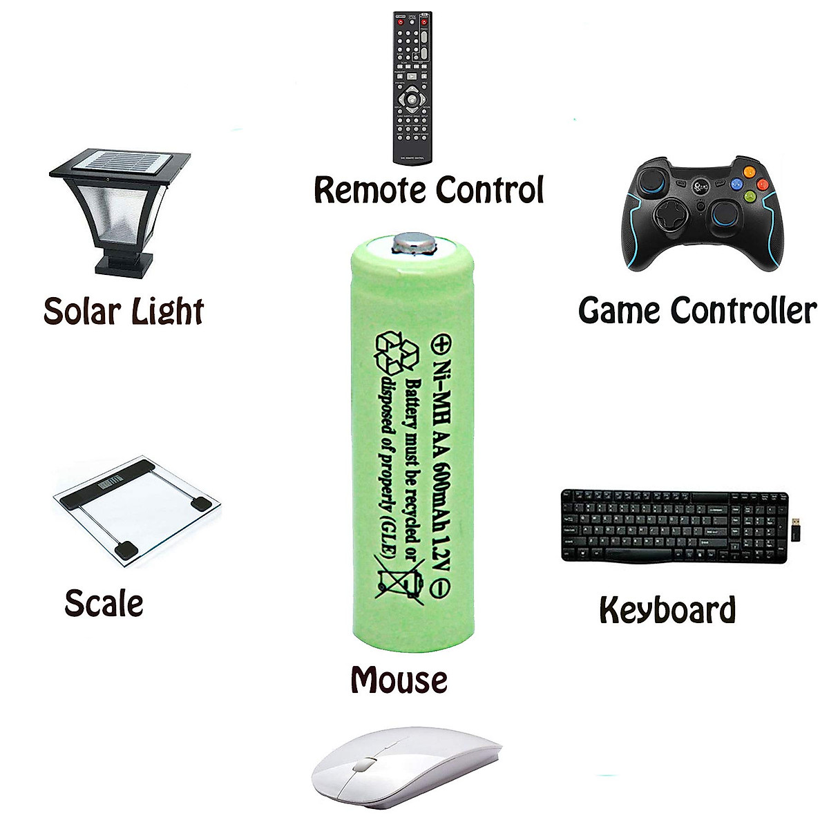 NiMH AA 600mAh 1.2V Rechargeable Batteries for Solar Lights, Garden Lights, Remotes, Mice(Pack of 12)